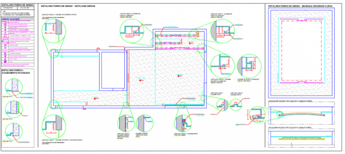 Planta de Forro: Passo a Passo Como Fazer